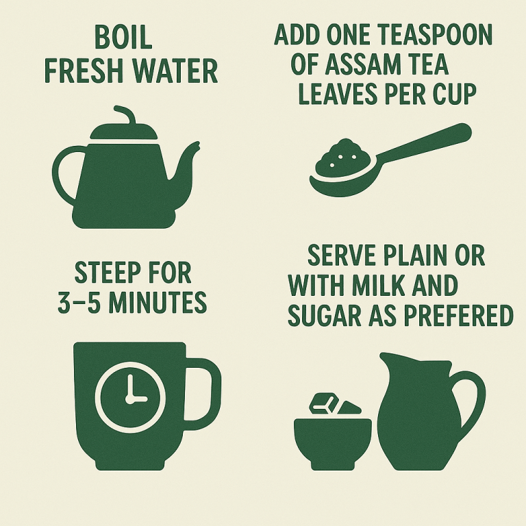 Assam Tea: Discovering India’s Richest Brew – Tea Story