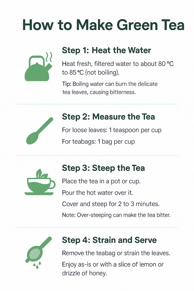 How to Make Green Tea: A Simple Guide with Tips, Tricks, and Local ...